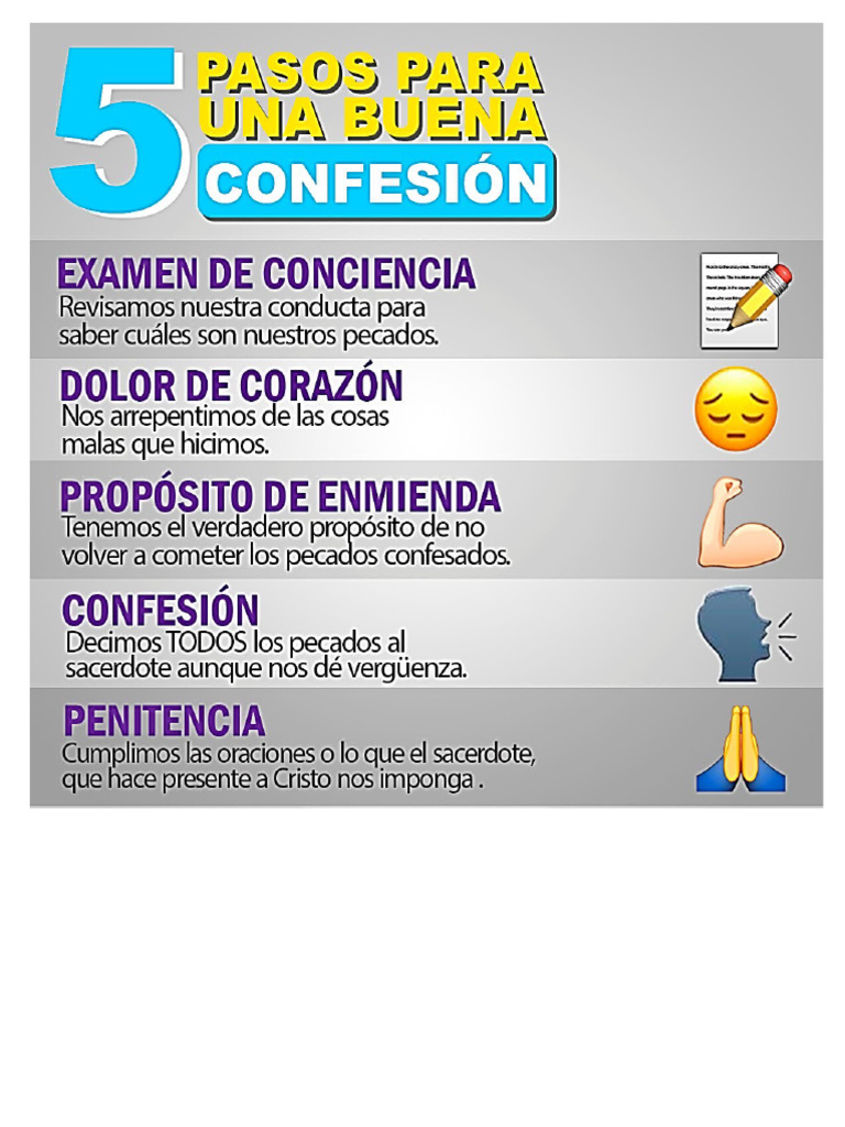 PASOS PARA UNA BUENA CONFESION | PDF