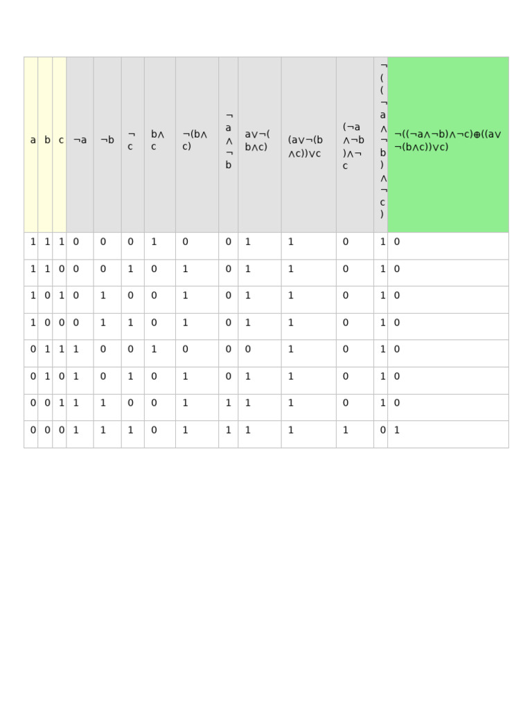 Examen Parcial | PDF