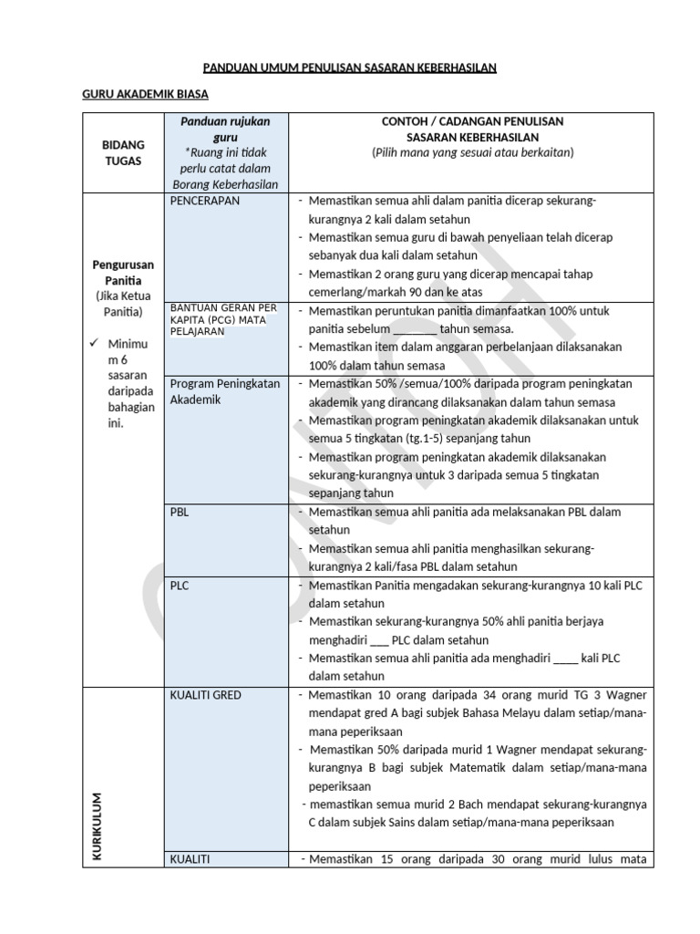 PANDUAN UMUM PENULISAN SASARAN KEBERHASILAN SJS terkini | PDF