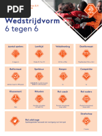 Zaalhockey Spelregels Kort Overzicht | PDF