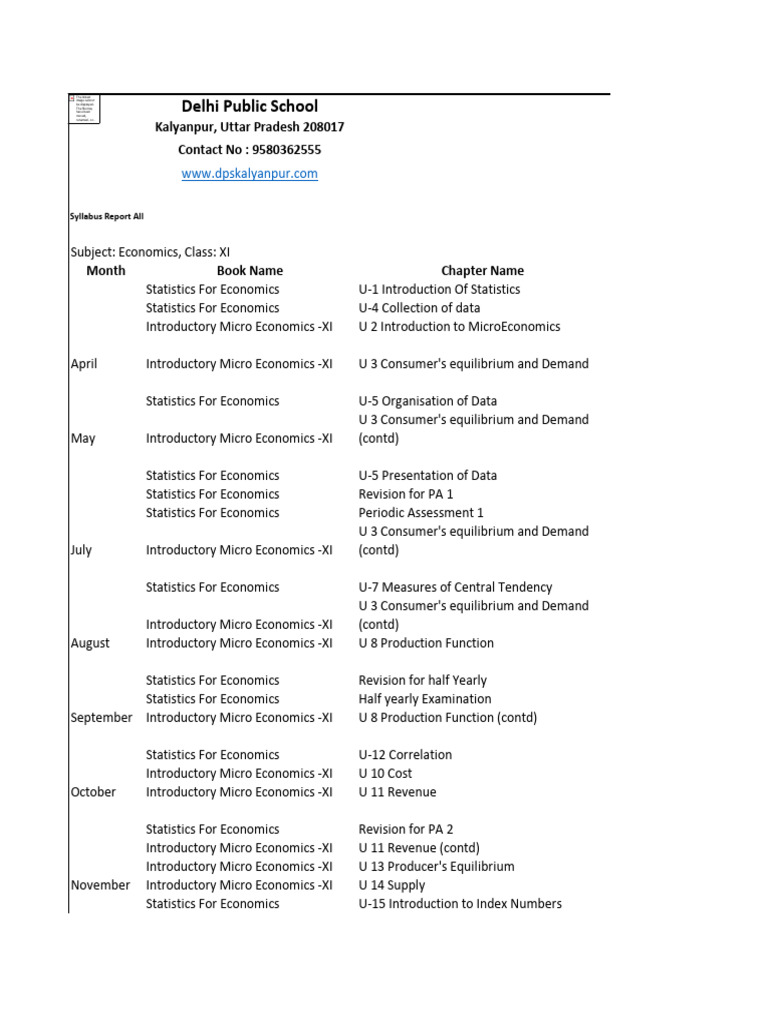 CLASS 11 SYLLABUS ECONOMICS | PDF | Microeconomics | Economics
