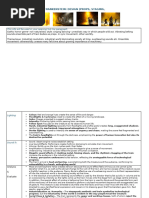 Teechers Info Pack | PDF | Theatre | Performing Arts