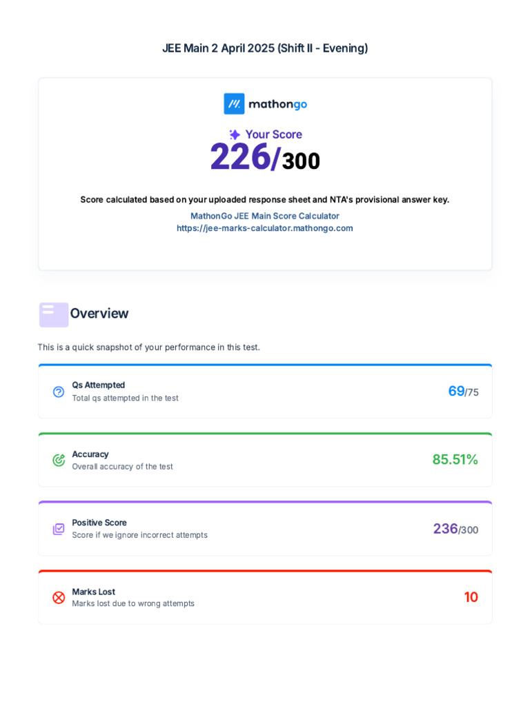score | PDF