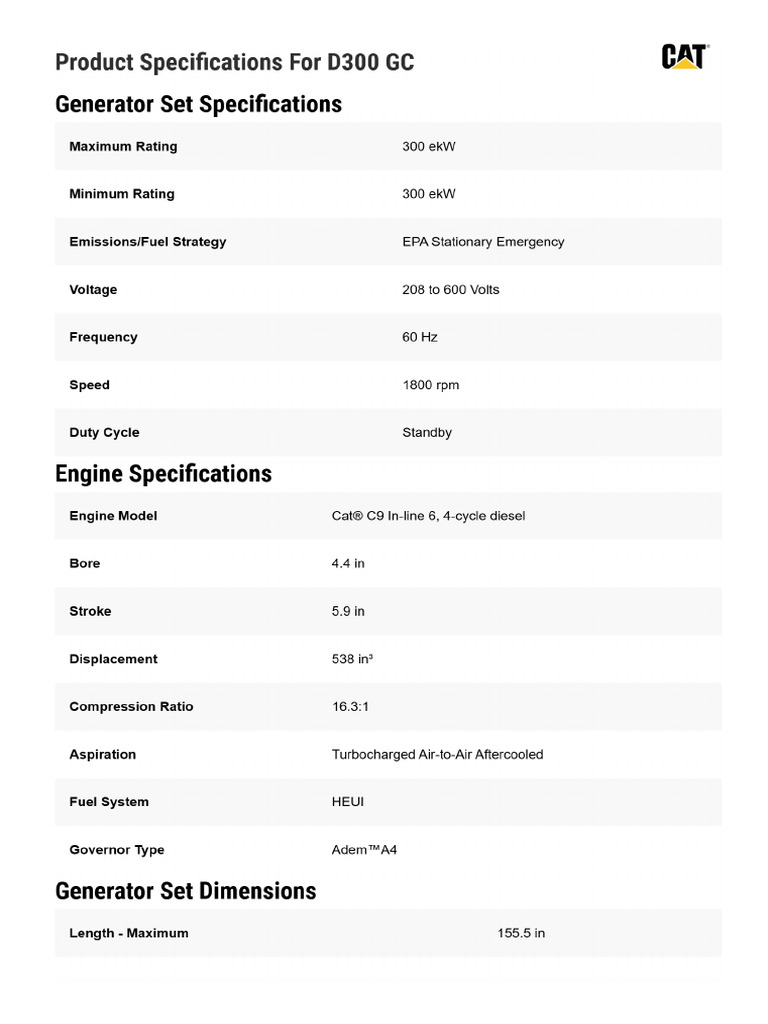 D300 GC | PDF
