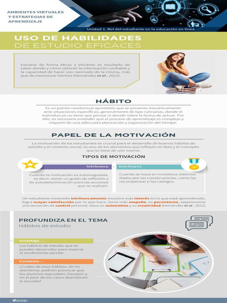 Uso de Habilidades de Estudio Eficaces | PDF