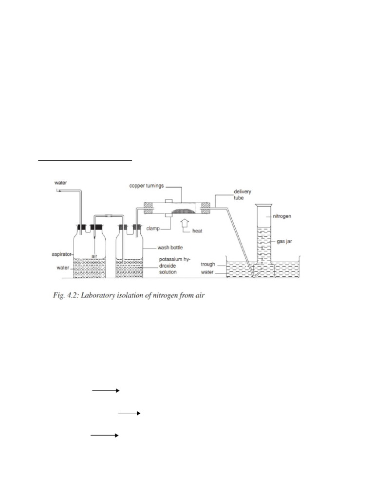 FORM - 3 - CHEMISTRY - NOTES New | PDF | Nitrogen | Ammonia