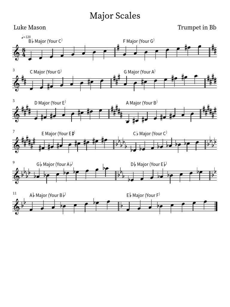 Major Scales (Trumpet in BB) | PDF