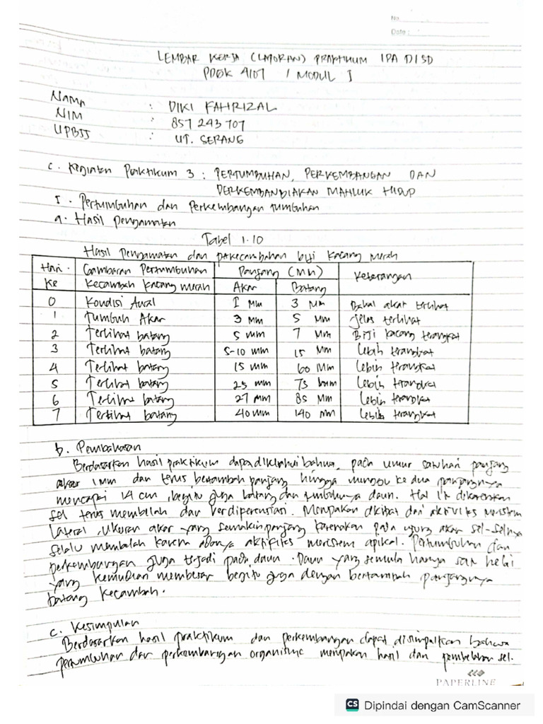 Tugas IPA Modul 2 Diki Fahrizal | PDF