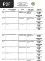 BKD Action Plan | PDF