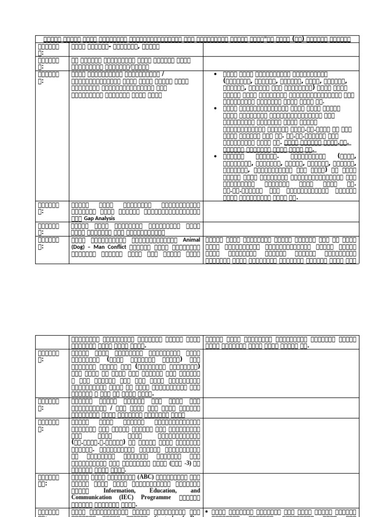 Agenda - State ABC Meeting | PDF