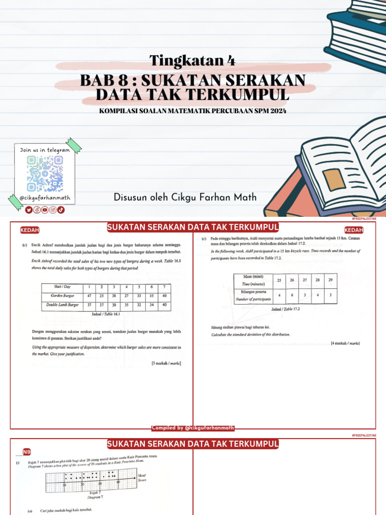 08 SUKATAN SERAKAN DATA TAK TERKUMPUL 2024 by @cikgufarhanmath | PDF