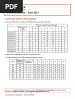 Geography 9696 June 2025 Grade Threshold Table | PDF