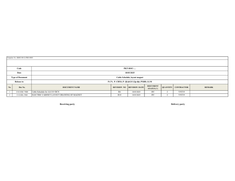 PKT-DOC - 18/03/2025 Type of Document Date Code | PDF