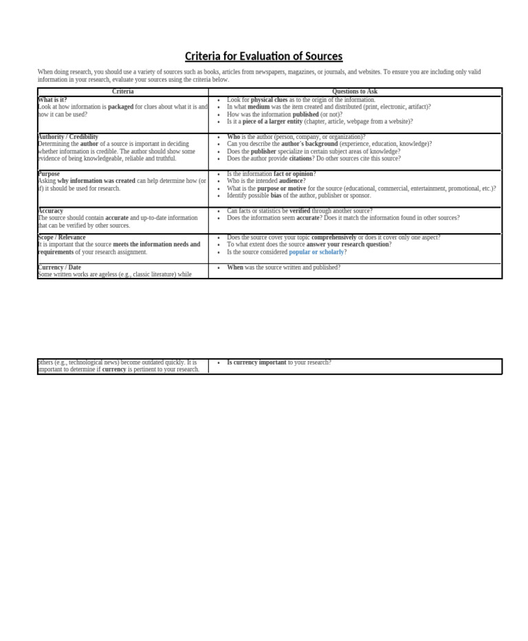 Evaluating Information Sources Criteria | PDF | Information | Cognition