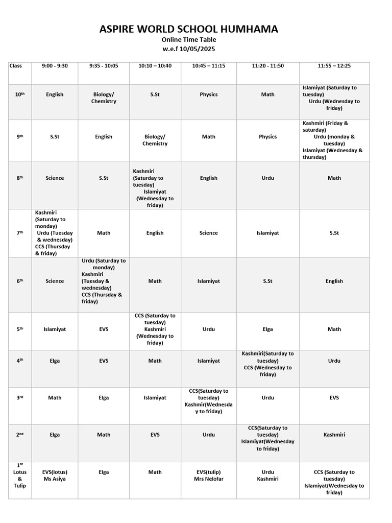Updated Online Time Table... 10-05-2025 | PDF