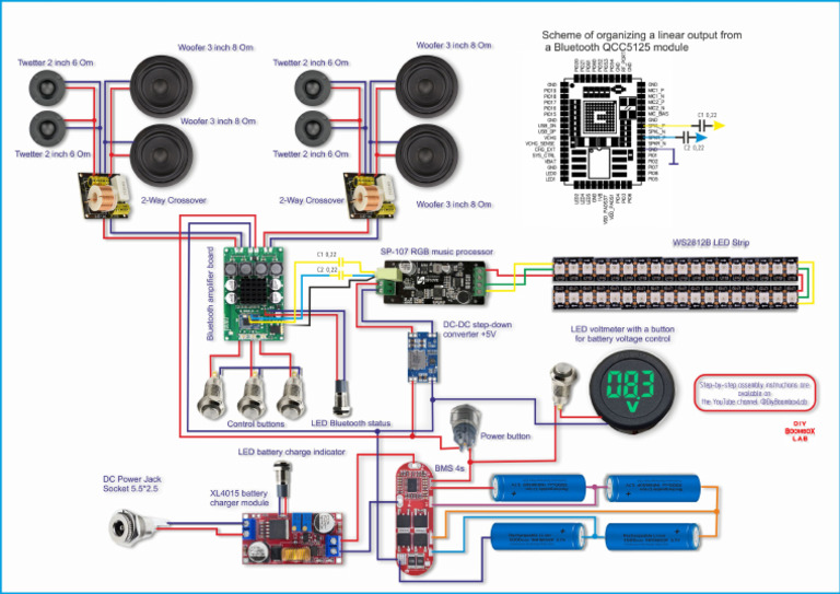 Wiring+Diagram - Sub Woofer | PDF