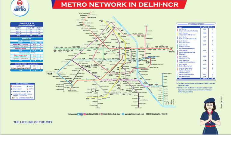 Metro | PDF