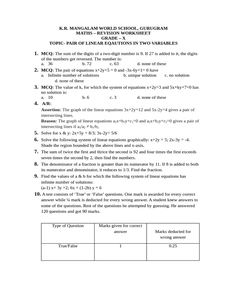 R.W. Pair of Linear Eq in 2 Variables | PDF | System Of Linear Equations | Multiple Choice
