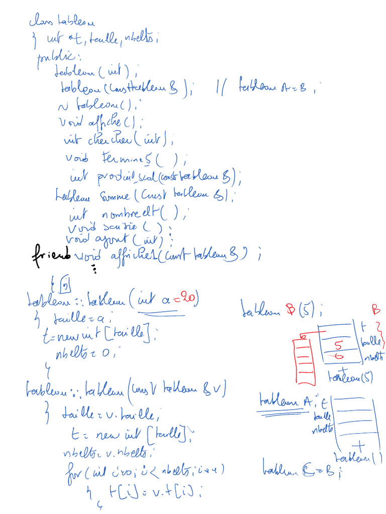 SEANCE 10_5_2025 MIP | PDF