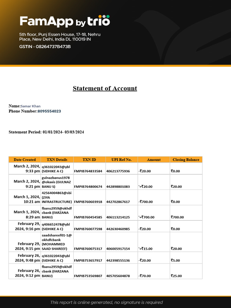 SOA - Samar Khan | PDF