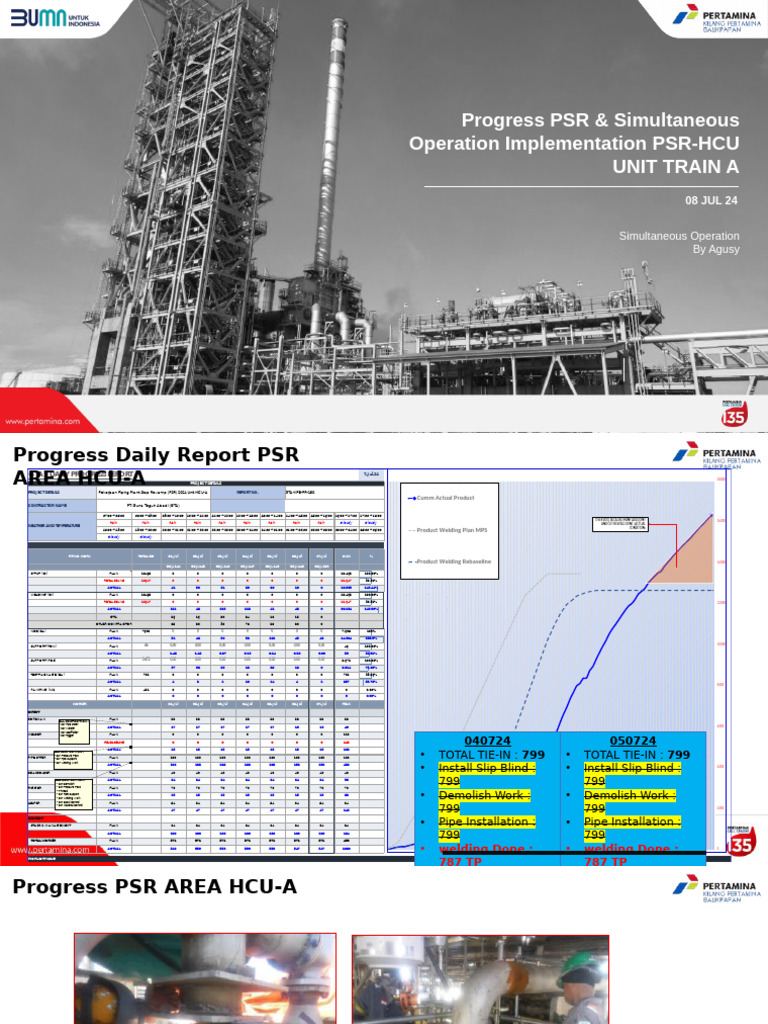 PSR Report Hcu A | PDF | Pipe (Fluid Conveyance) | Materials