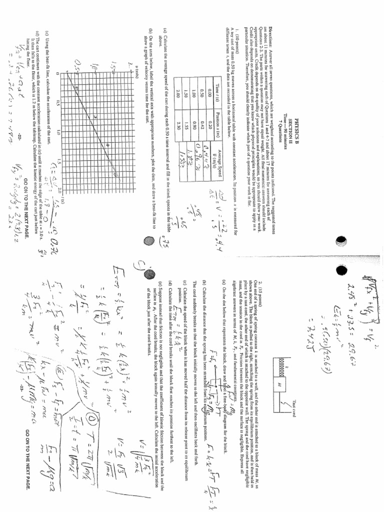 2006 Ap Exam Written Solns | PDF