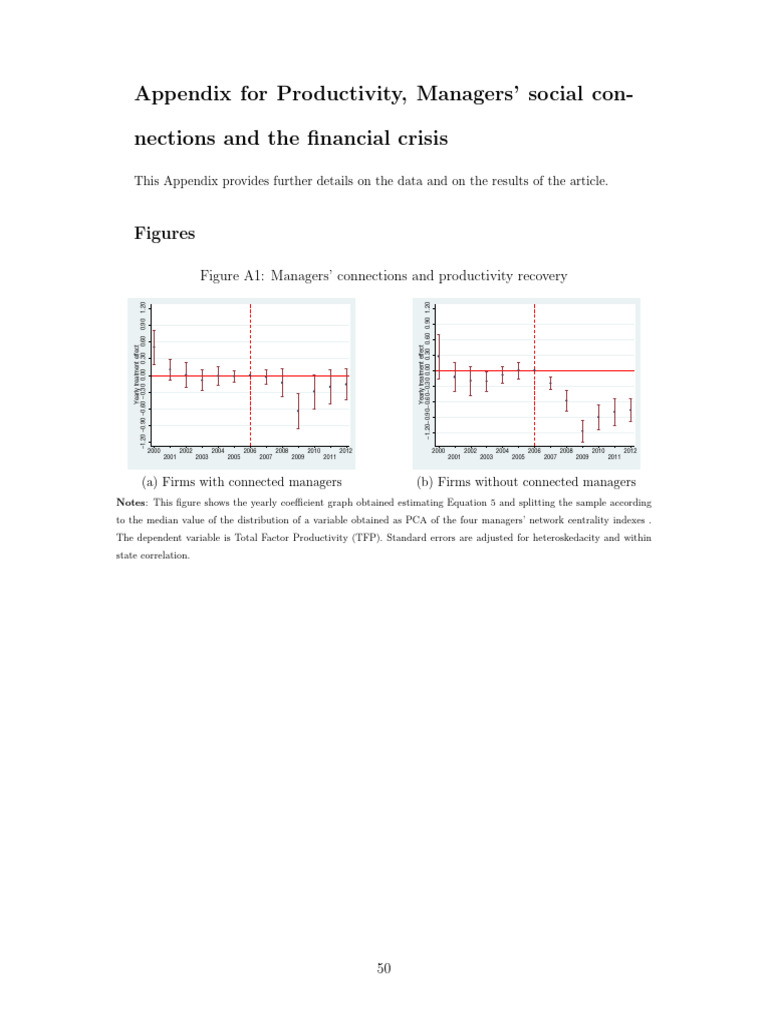 Productivity, managers’ social connections and the financial crisis_appendix | PDF | Coefficient ...