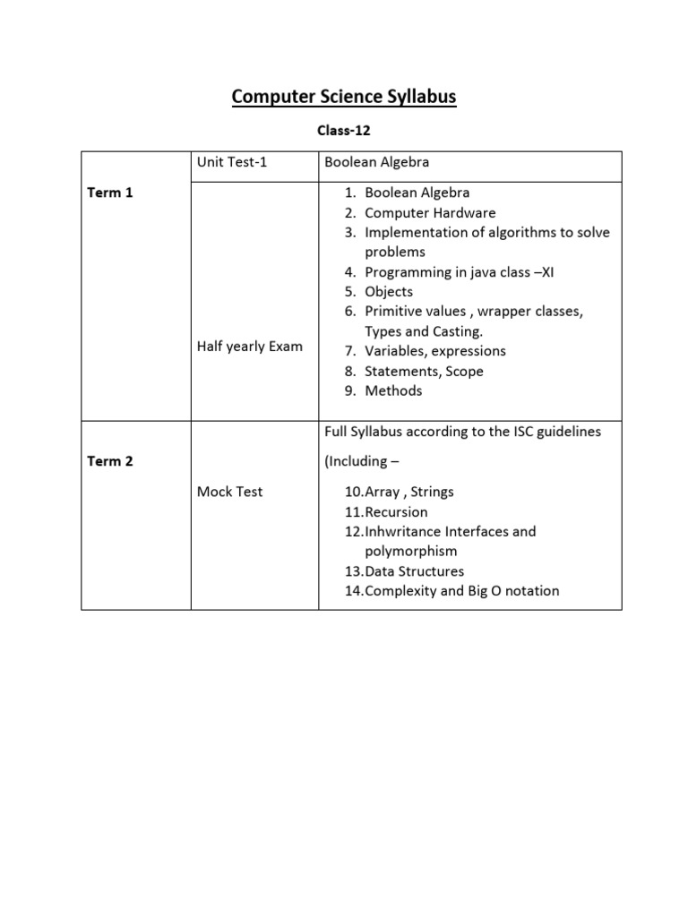 Computer Science Syllabus Class 12 | PDF