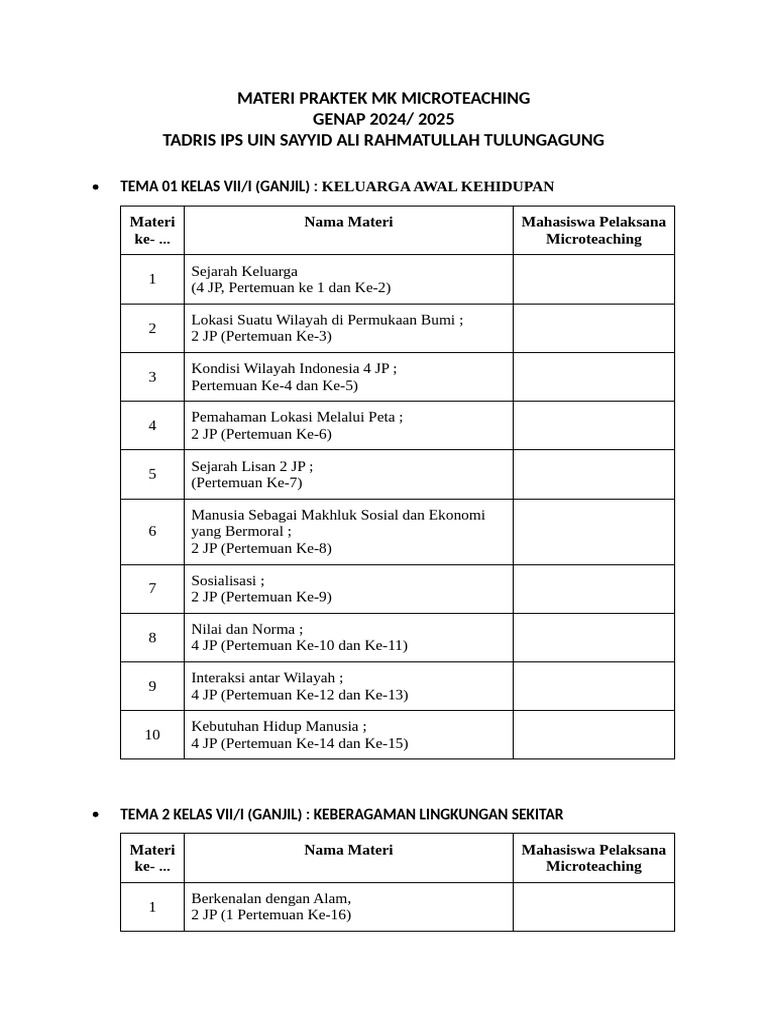 Materi Praktek MK Microteaching | PDF
