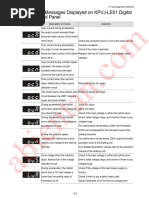 Rockwell VFD Fault Code Quick Reference | PDF