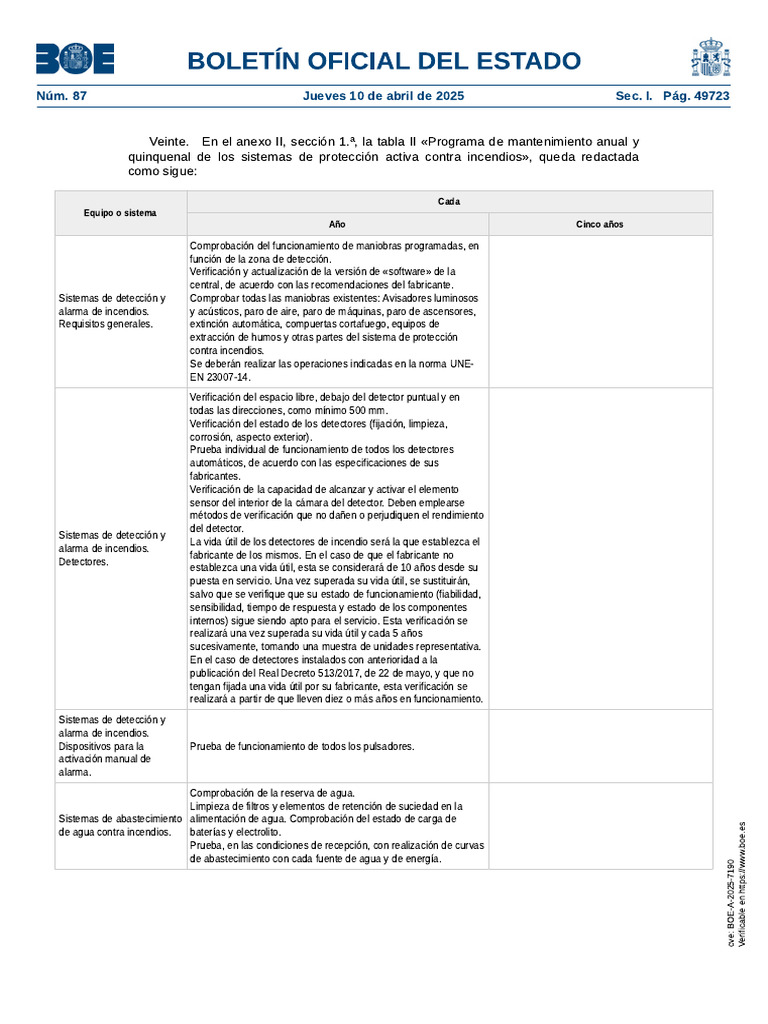 Rsciei RD 164-2025-23 | PDF
