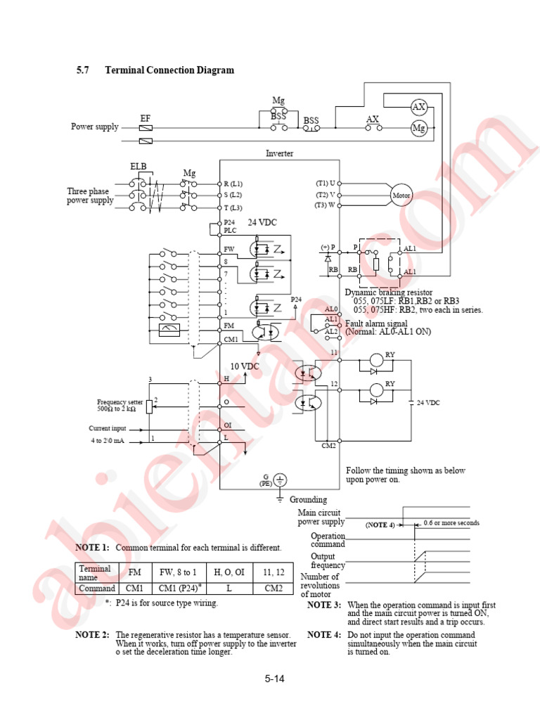 Sơ đồ đấu dây biến tần Hitachi J300 (2) | PDF | Electrical Circuits ...