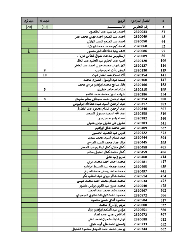 LEVEL2 Midterm YW Java (1) - StudentsProblems | PDF