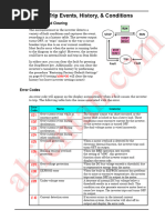 Error Messages Inverter Omron | PDF