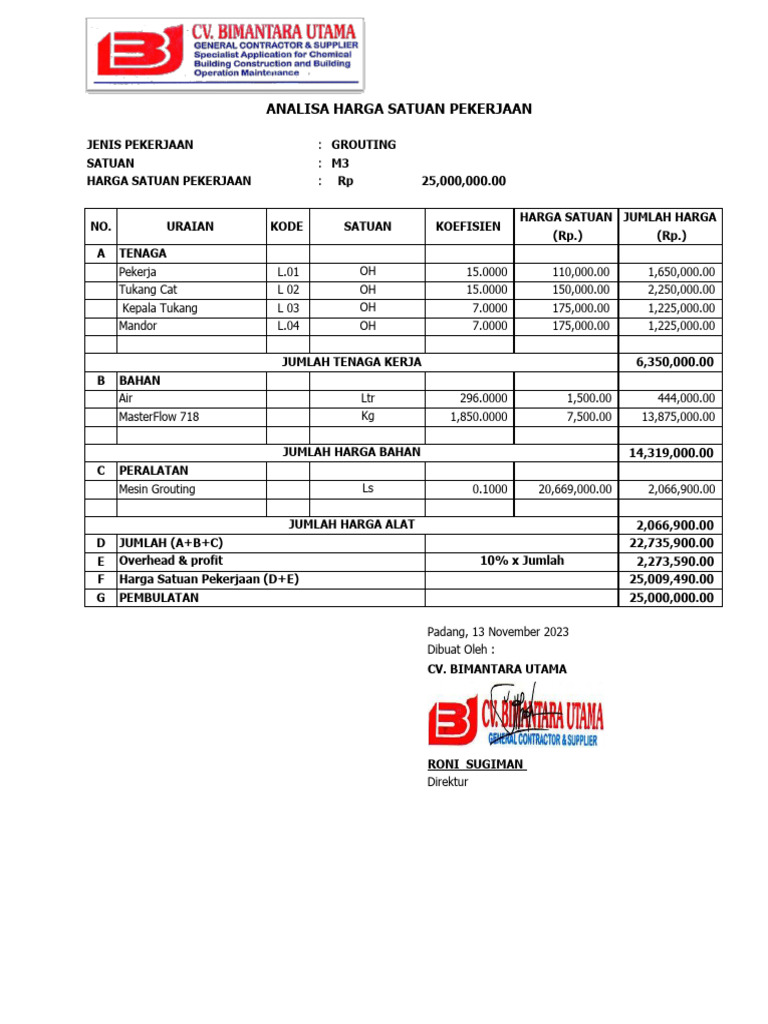 Analisa Harga Grouting per M3 | PDF