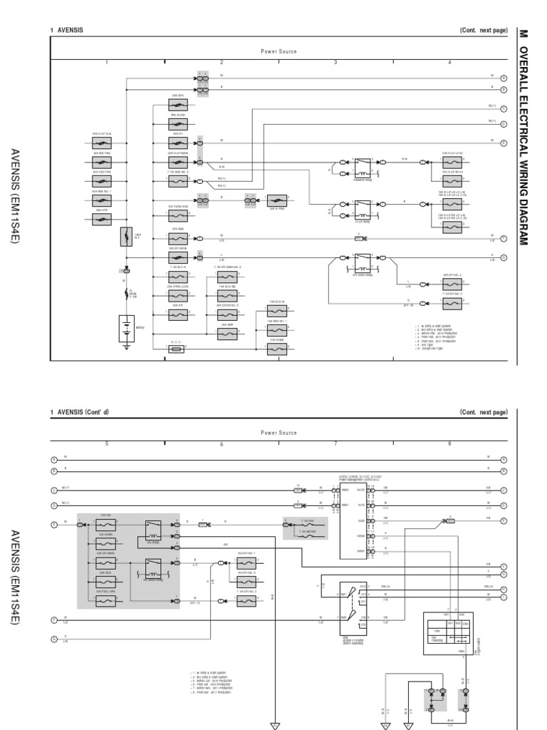Overall | PDF | Electricity | Electric Power