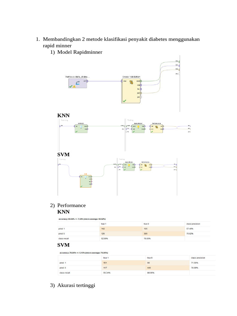 MODEL RAPID MINNER | PDF