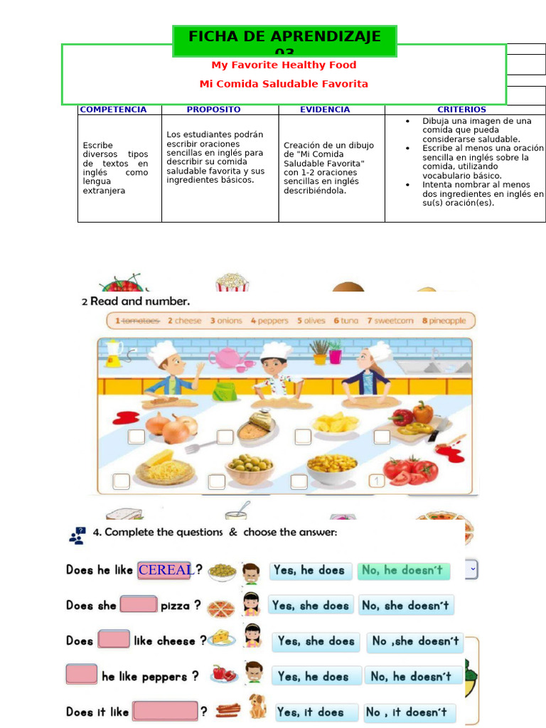 Escribir sobre Comida Saludable en Inglés | PDF