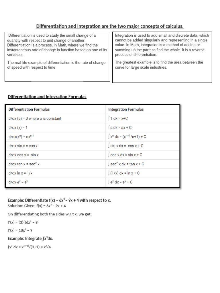 Differentiation and Integration | PDF