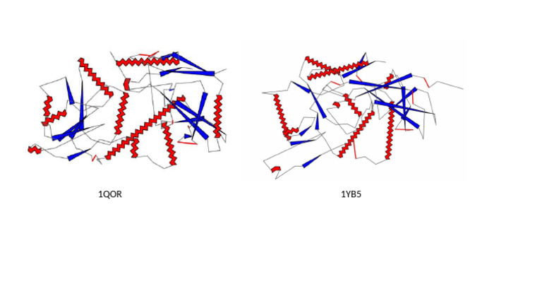 2d Topology | PDF