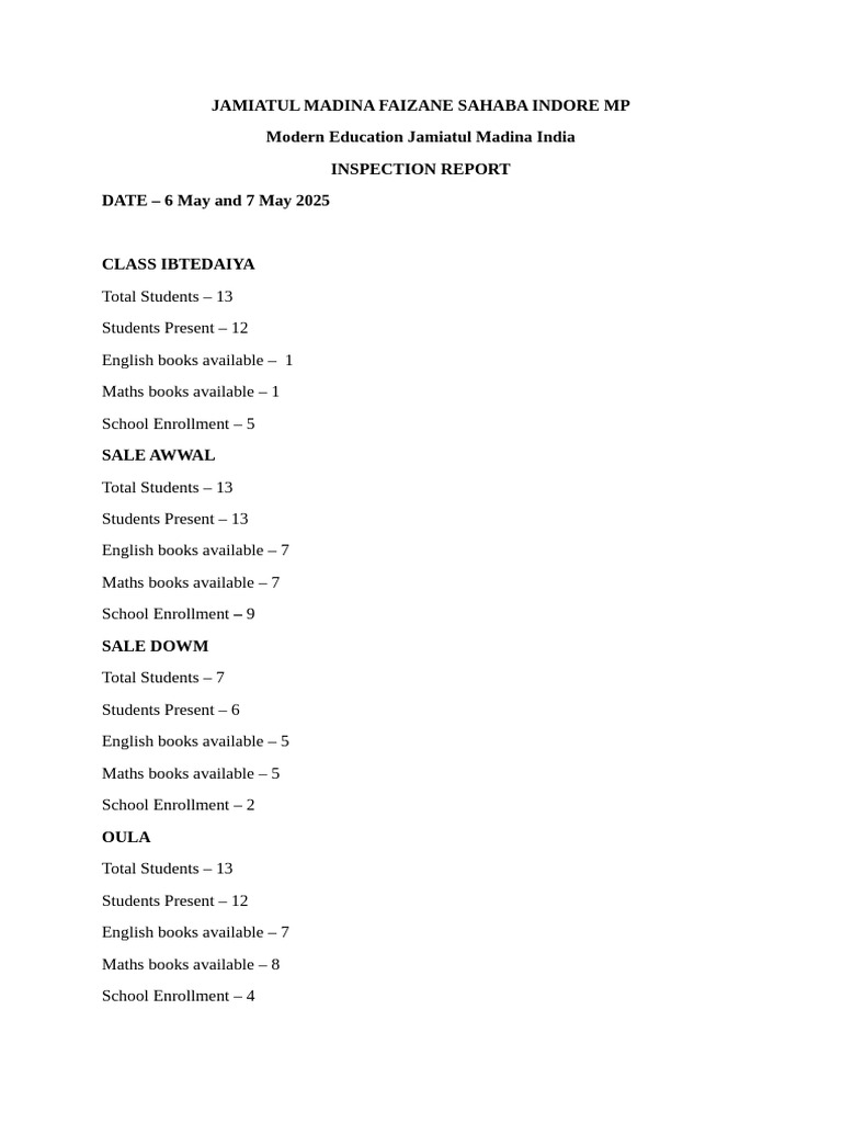 May-25 Indore Inspection Form | PDF