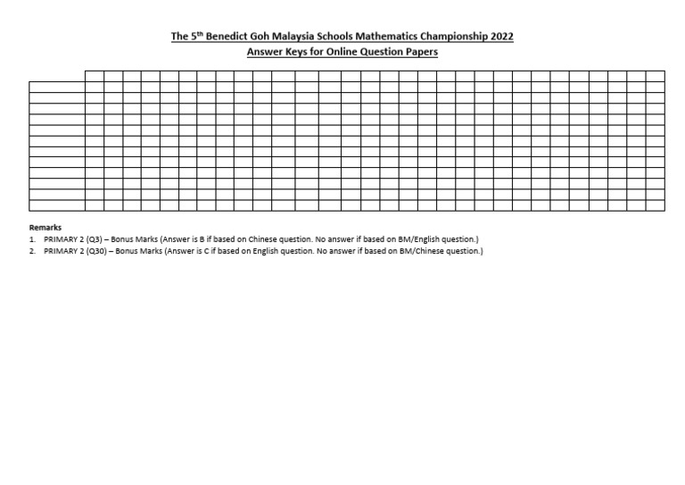 BMC 2023 Primary 2 Online Question Paper | PDF