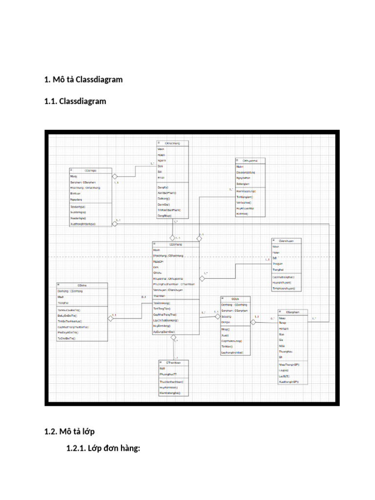 Báo_cáo_Classdiagram (1) | PDF