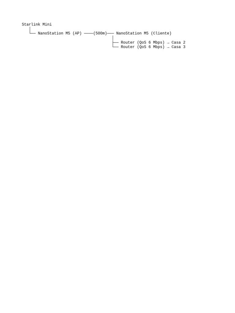 Deepseek 20250501 A37be4 | PDF