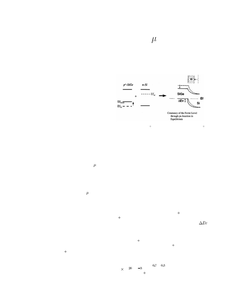 SiGe Source Drain Structure For The Suppression of The Short-Channel ...