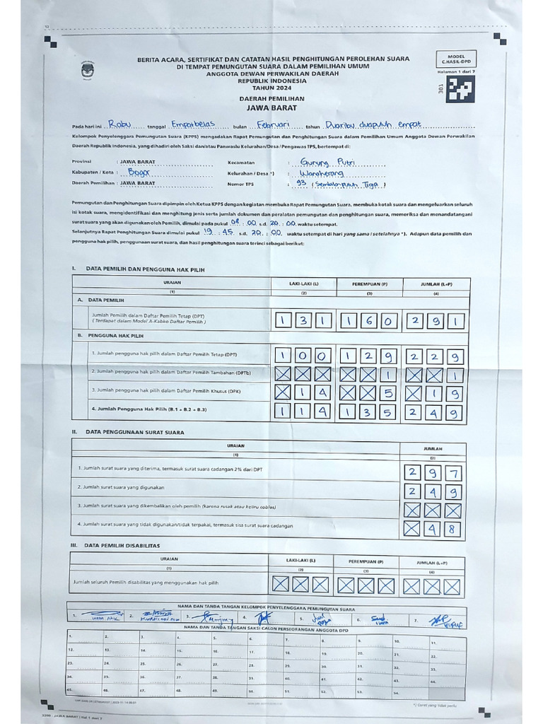 TPS 93 C-Hasil DPD | PDF