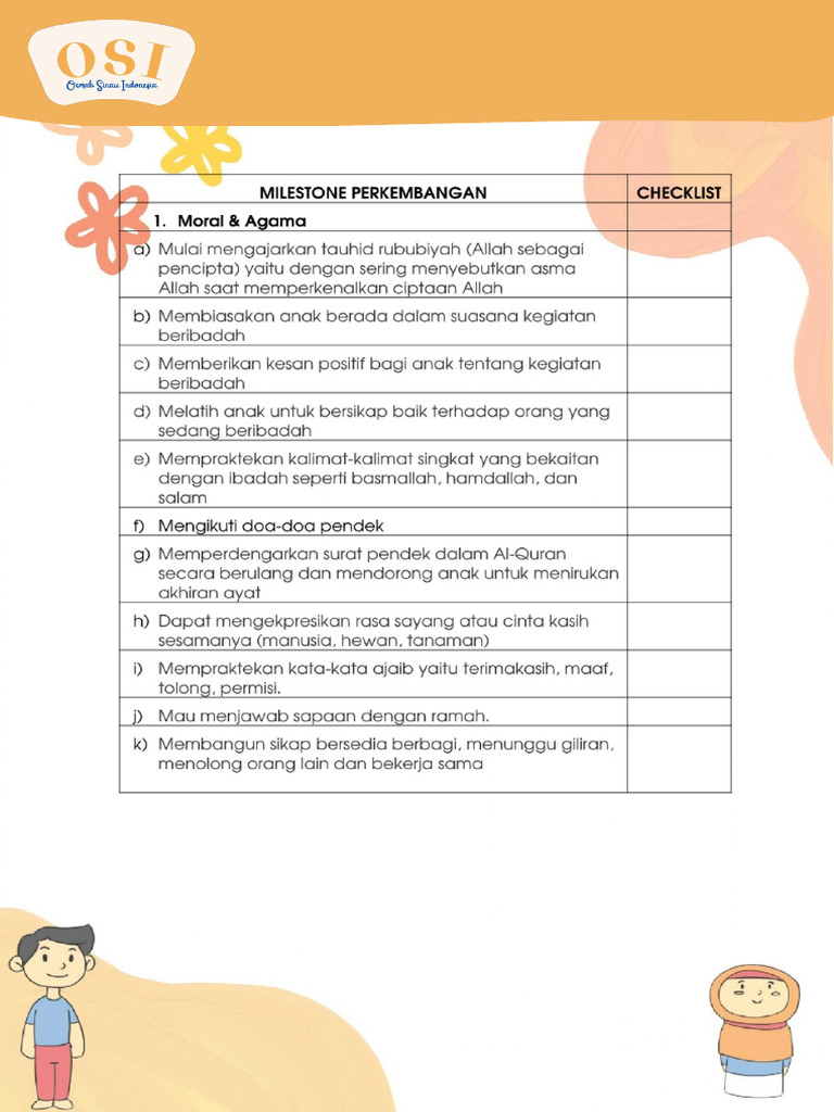 Kurikulum Grade 2A | PDF