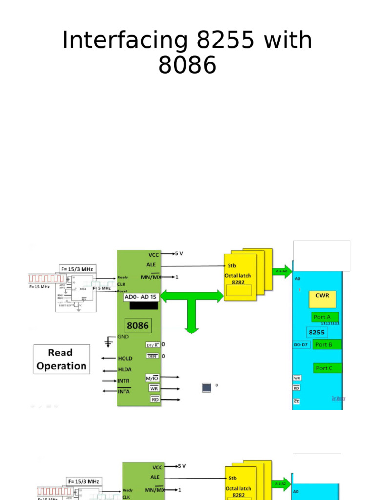 Interfacing 8255 with 8086 (1) | PDF