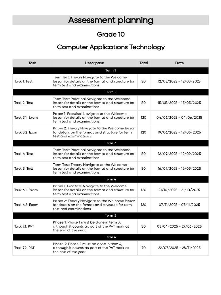 Grade 10 CAT Assessment Schedule 2025 | PDF | Qualifications ...