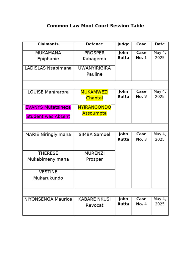 Moot Court Session Table For Nyanza Weekend Students 2025-1 | PDF ...